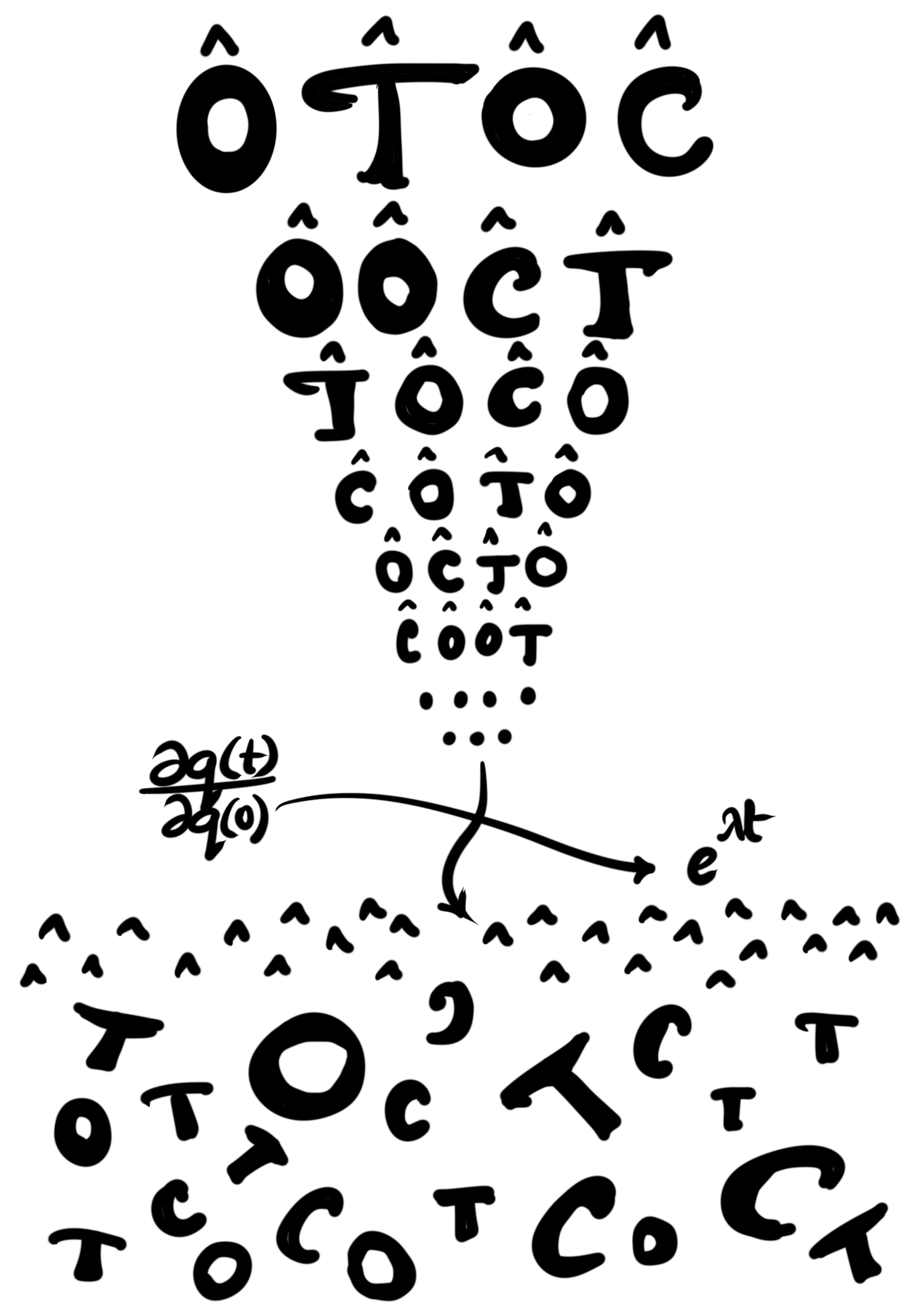 Subhashish Banerjee - Research